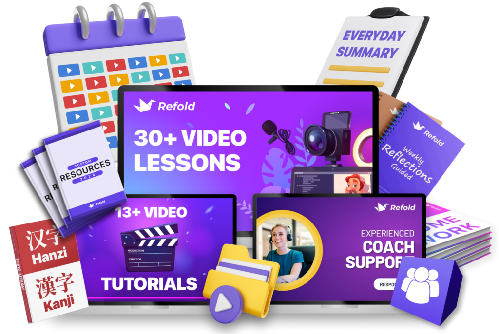 Teach Yourself A Language - Refold